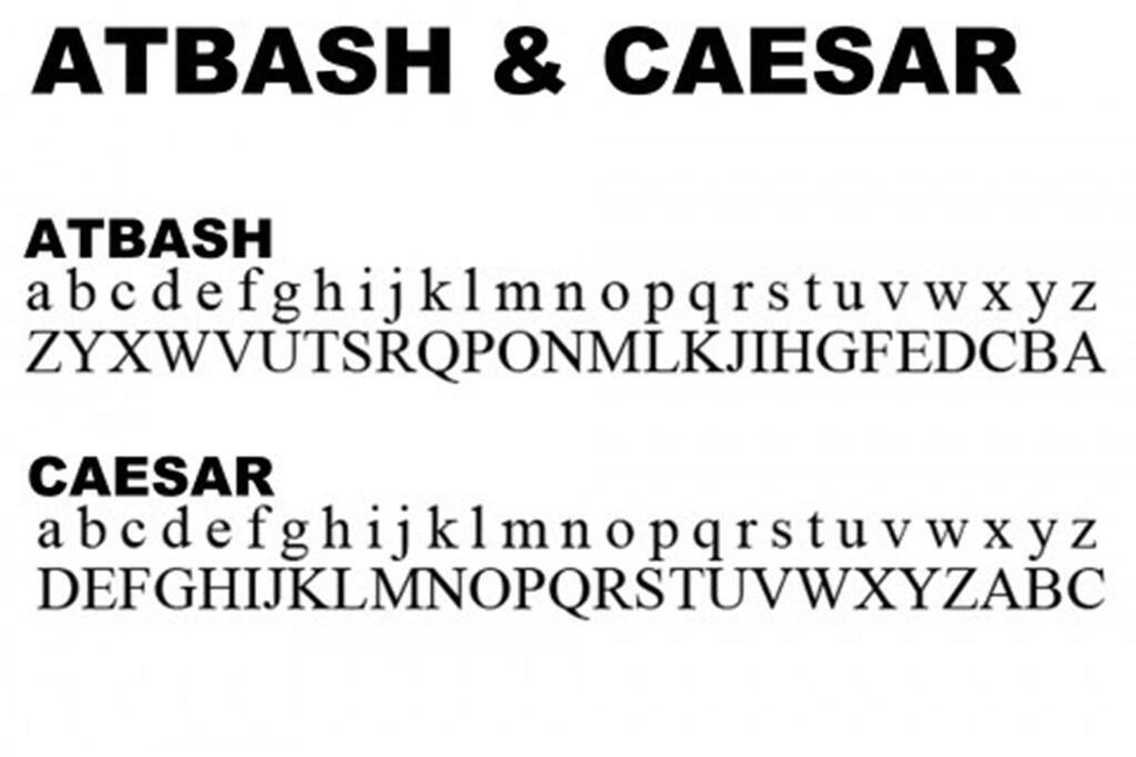 Atbash-Caesar (gross) – Der geocaching Pod(ca)st