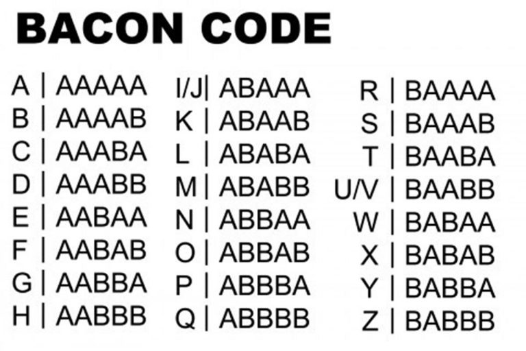 Bacon-Code (gross) – Der geocaching Pod(ca)st