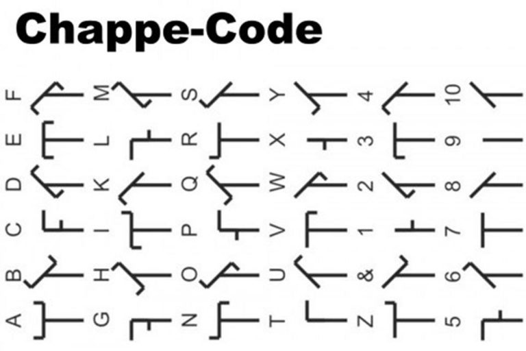 Chappe-Code (2) (gross) – Der geocaching Pod(ca)st