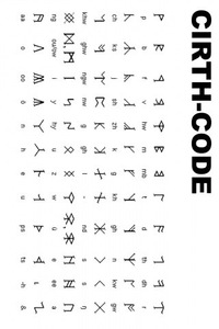 Cirth-Code – Der geocaching Pod(ca)st