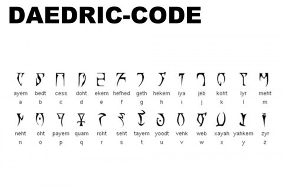 Daederic-Code (gross) – Der geocaching Pod(ca)st