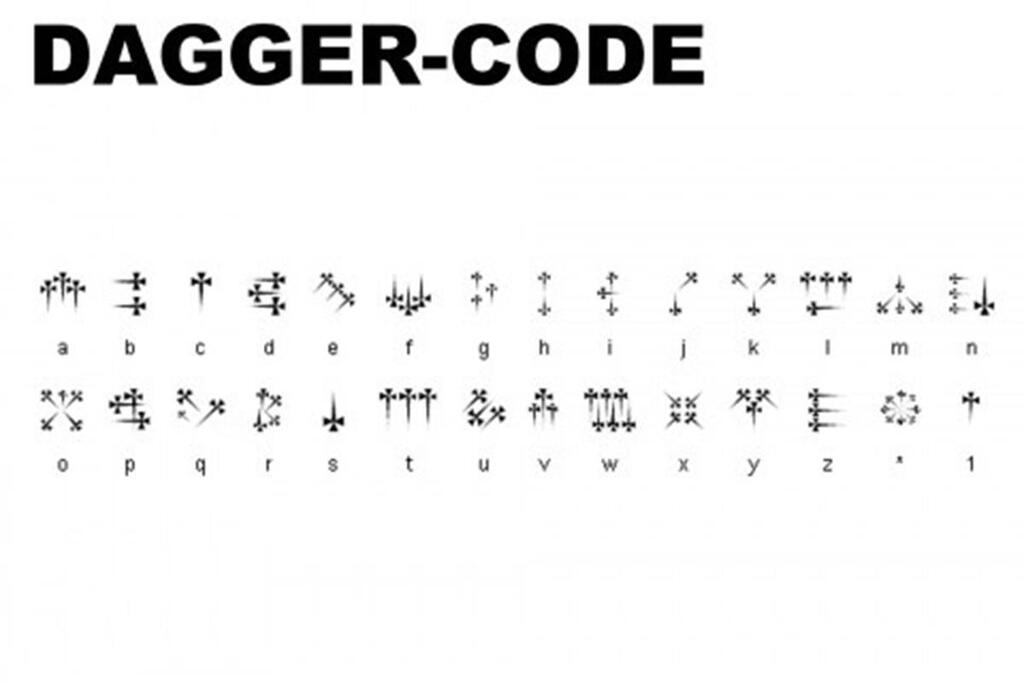 Dagger-Code (gross) – Der geocaching Pod(ca)st