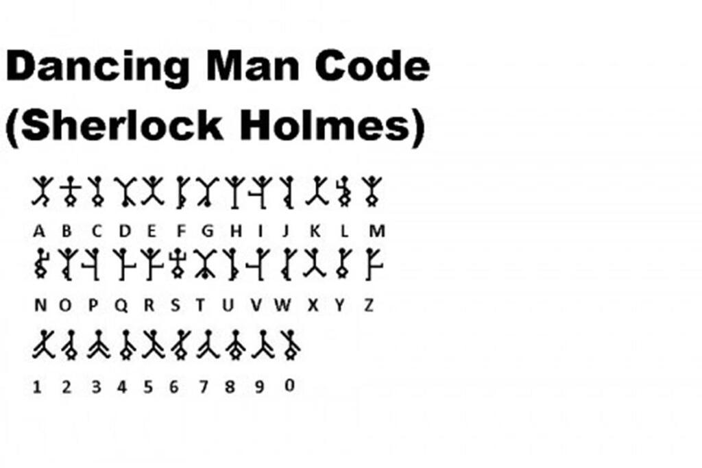 Dancing-Man-Code(Sherlock-Holemes) (gross) – Der geocaching Pod(ca)st