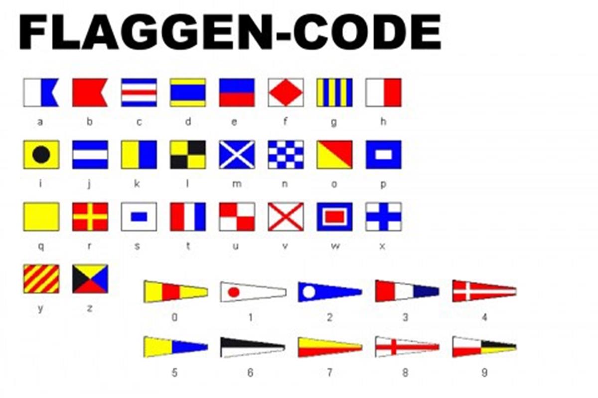 Flaggen-Code (gross) – Der geocaching Pod(ca)st