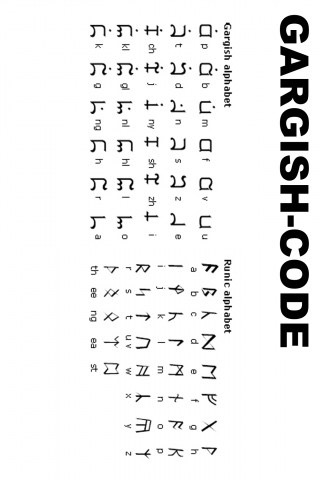 Gargish-code – Der geocaching Pod(ca)st