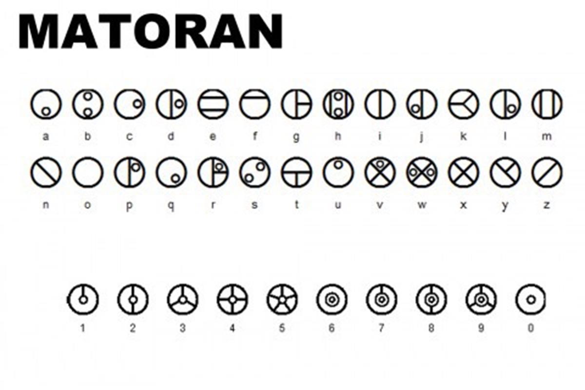 Matoran (gross) – Der geocaching Pod(ca)st