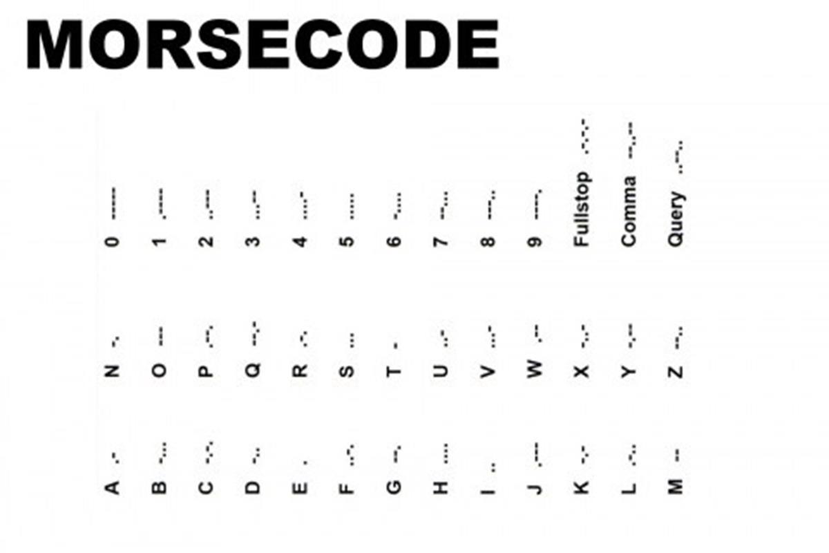 Morsecode (gross) – Der geocaching Pod(ca)st