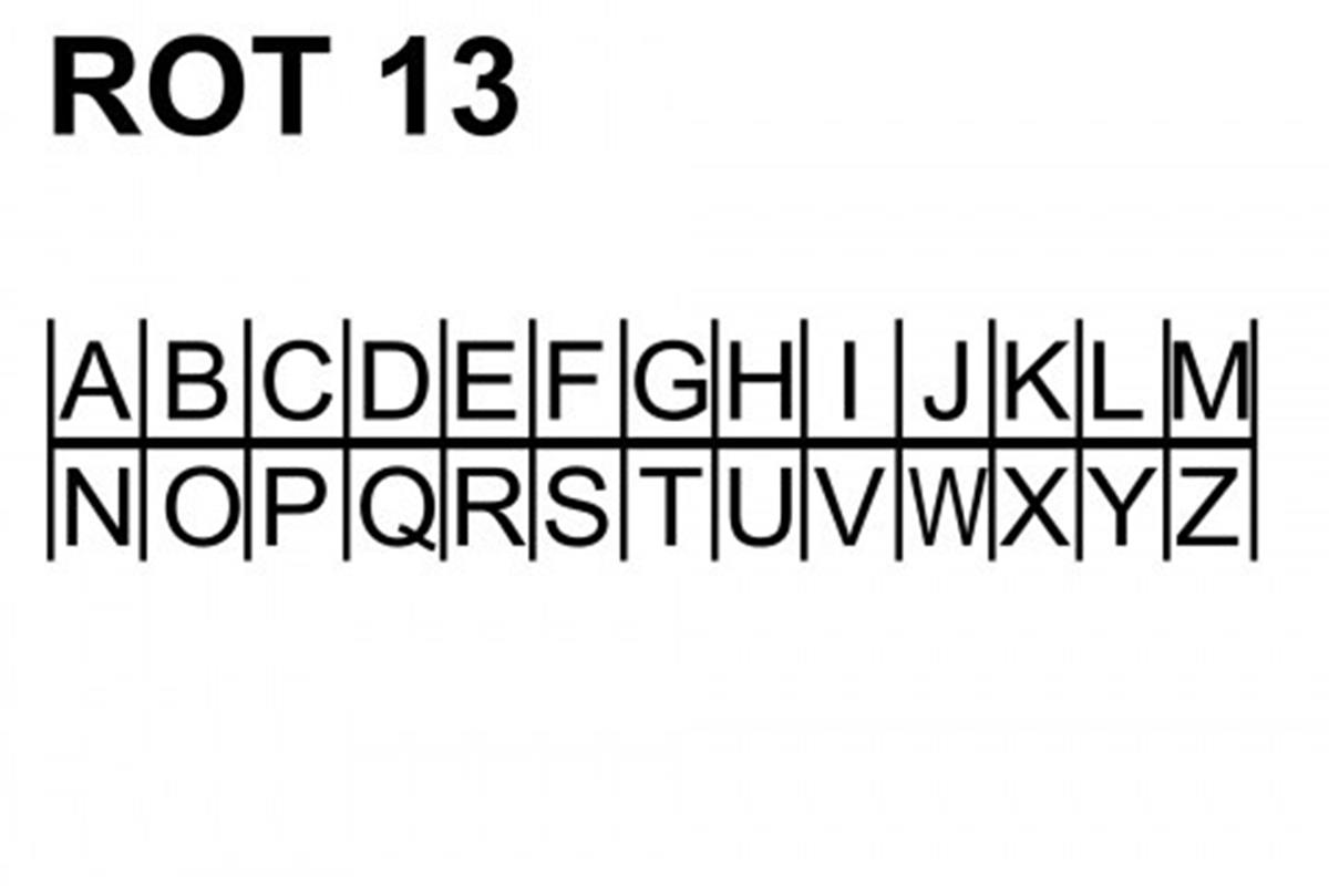 Rot13 (gross) – Der geocaching Pod(ca)st